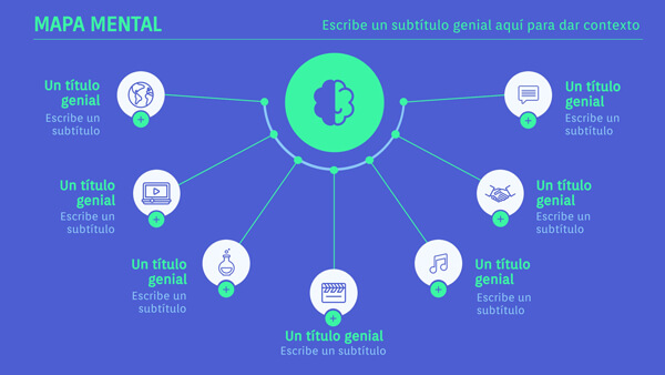 Plantillas de mapas conceptuales y mapas mentales | Genially